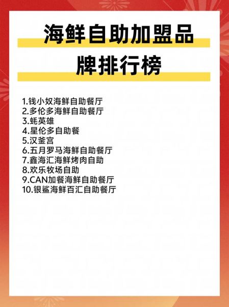 自助餐加盟哪家好_自助餐加盟十大排行榜-第1张图片-山城妙识 自助餐加盟哪家好_自助餐加盟十大排行榜-第1张图片-山城妙识