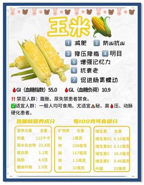 鲜玉米的营养价值_鲜玉米的功效与作用-第1张图片-山城妙识