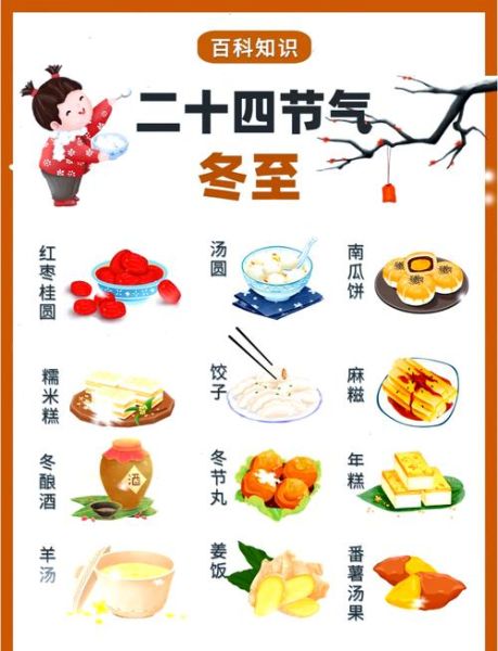 冬至吃什么传统食物_冬至为什么要吃饺子-第1张图片-山城妙识 冬至吃什么传统食物_冬至为什么要吃饺子-第1张图片-山城妙识