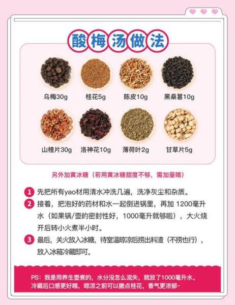 酸梅汤材料有哪些_正宗配方比例-第1张图片-山城妙识 酸梅汤材料有哪些_正宗配方比例-第1张图片-山城妙识