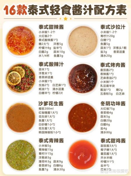 烧烤蘸料怎么做_烧烤蘸料配方大全-第1张图片-山城妙识 烧烤蘸料怎么做_烧烤蘸料配方大全-第1张图片-山城妙识