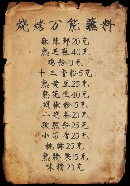 烧烤蘸料怎么做_烧烤蘸料配方大全-第3张图片-山城妙识 烧烤蘸料怎么做_烧烤蘸料配方大全-第3张图片-山城妙识