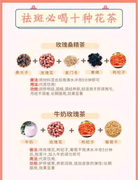 女人喝什么养肝祛斑_喝什么茶祛斑最有效-第1张图片-山城妙识 女人喝什么养肝祛斑_喝什么茶祛斑最有效-第1张图片-山城妙识