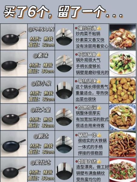 铁锅哪个牌子好_铁锅怎么选不踩坑-第3张图片-山城妙识