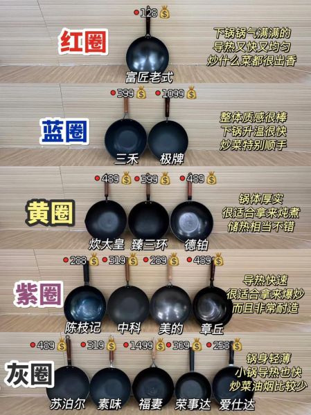 铁锅哪个牌子好_铁锅怎么选不踩坑-第2张图片-山城妙识