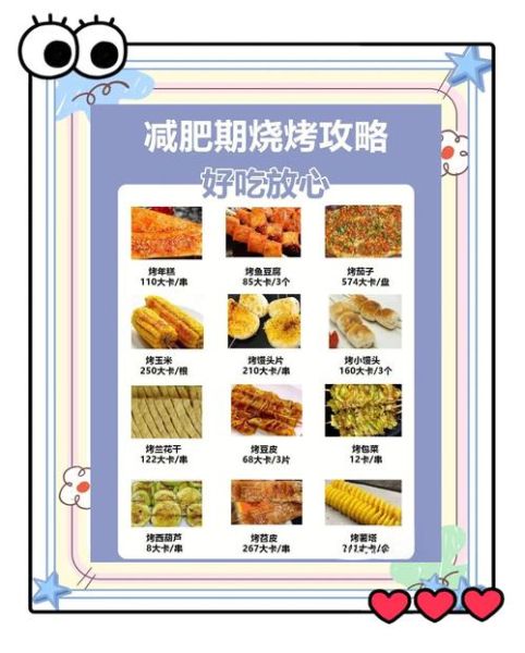 烧烤怎么烤好吃_烧烤技巧有哪些-第1张图片-山城妙识 烧烤怎么烤好吃_烧烤技巧有哪些-第1张图片-山城妙识