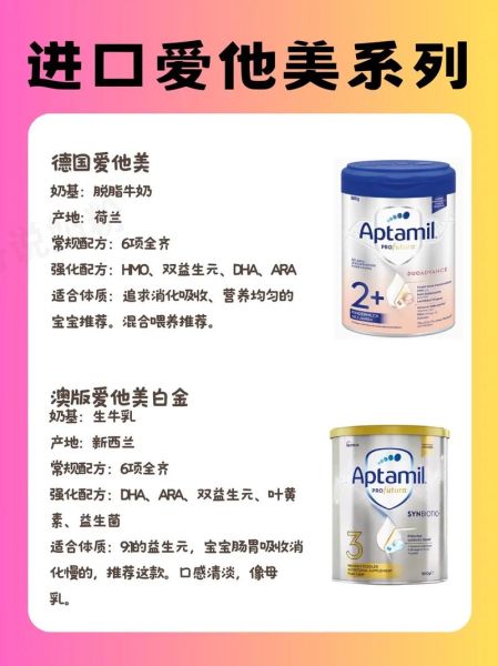 进口奶粉哪个牌子好_进口奶粉排行榜10强-第2张图片-山城妙识