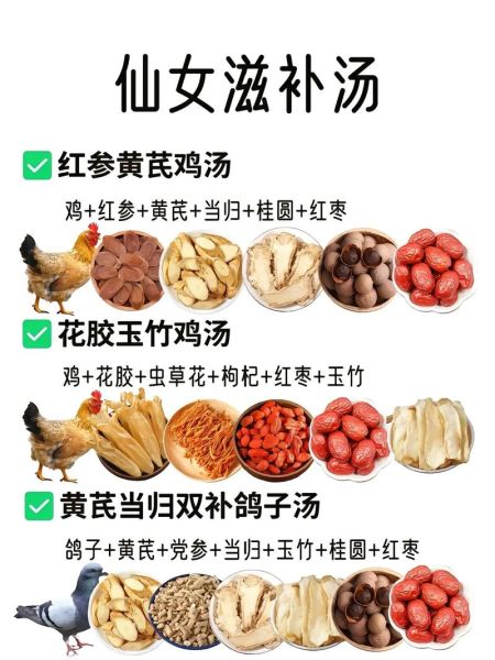 美容养生煲汤怎么做_女人喝什么汤最养颜-第3张图片-山城妙识 美容养生煲汤怎么做_女人喝什么汤最养颜-第3张图片-山城妙识