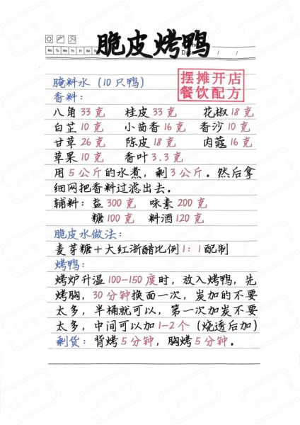 烤鸭怎么烤才脆_烤鸭腌制配方-第1张图片-山城妙识 烤鸭怎么烤才脆_烤鸭腌制配方-第1张图片-山城妙识