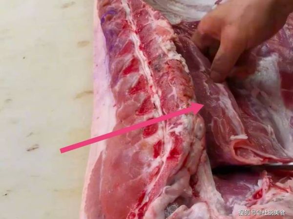 里脊肉是什么肉_里脊肉是猪的哪个部位-第1张图片-山城妙识 里脊肉是什么肉_里脊肉是猪的哪个部位-第1张图片-山城妙识