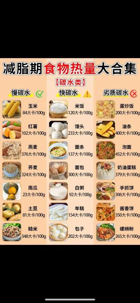 食物营养成分表查询app哪个好_怎么查热量最准确-第2张图片-山城妙识 食物营养成分表查询app哪个好_怎么查热量最准确-第2张图片-山城妙识