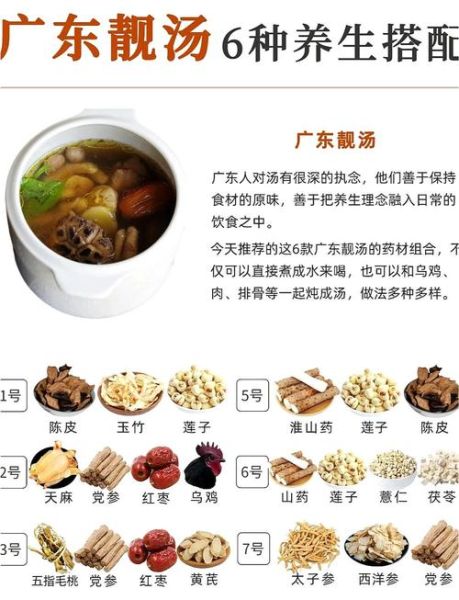 广东靓汤秋冬喝什么_如何煲最滋润-第1张图片-山城妙识 广东靓汤秋冬喝什么_如何煲最滋润-第1张图片-山城妙识