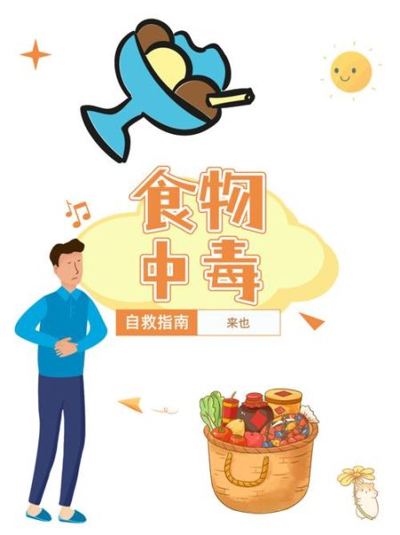 吃了怎么办_食物中毒自救-第2张图片-山城妙识 吃了怎么办_食物中毒自救-第2张图片-山城妙识