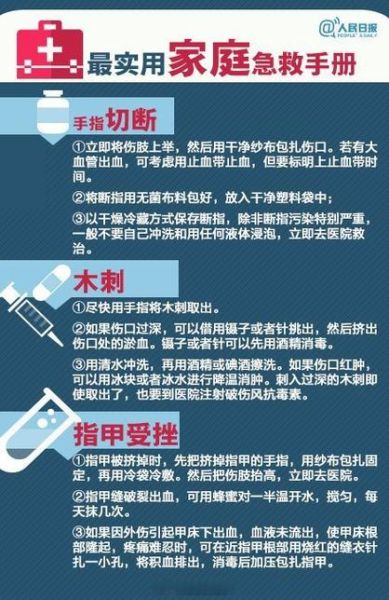 吃了怎么办_食物中毒自救-第3张图片-山城妙识 吃了怎么办_食物中毒自救-第3张图片-山城妙识
