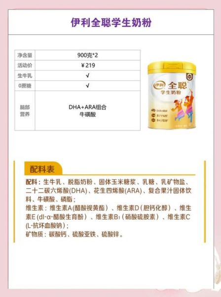 学生奶粉什么牌子最好_学生奶粉怎么选-第2张图片-山城妙识 学生奶粉什么牌子最好_学生奶粉怎么选-第2张图片-山城妙识