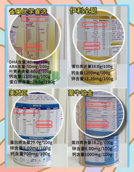 学生奶粉什么牌子最好_学生奶粉怎么选-第1张图片-山城妙识 学生奶粉什么牌子最好_学生奶粉怎么选-第1张图片-山城妙识