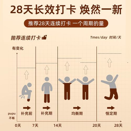 小蓟饮子功效与作用_小蓟饮子怎么服用-第2张图片-山城妙识 小蓟饮子功效与作用_小蓟饮子怎么服用-第2张图片-山城妙识