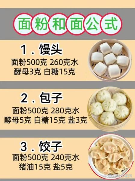 包子怎么和面才松软_包子面用什么水和面最好-第3张图片-山城妙识 包子怎么和面才松软_包子面用什么水和面最好-第3张图片-山城妙识