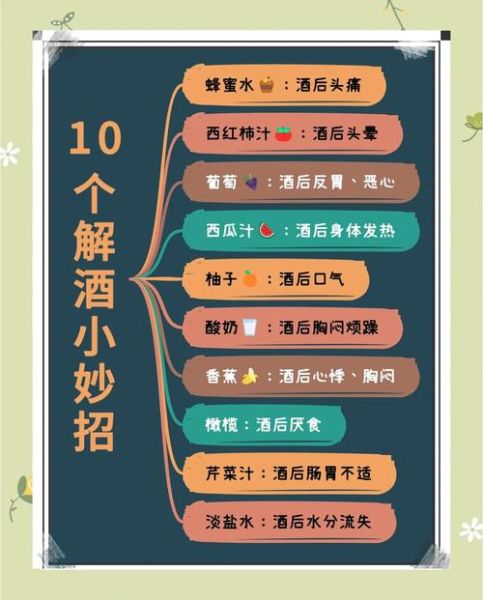 怎样解酒最快最有效_家用小妙招有哪些-第3张图片-山城妙识 怎样解酒最快最有效_家用小妙招有哪些-第3张图片-山城妙识