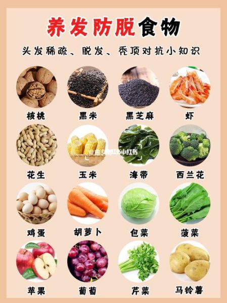 吃什么能生发养发不脱发_哪些食物防掉发最有效-第2张图片-山城妙识