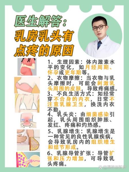 乳腺增生有哪些症状_乳腺增生会疼吗-第3张图片-山城妙识 乳腺增生有哪些症状_乳腺增生会疼吗-第3张图片-山城妙识