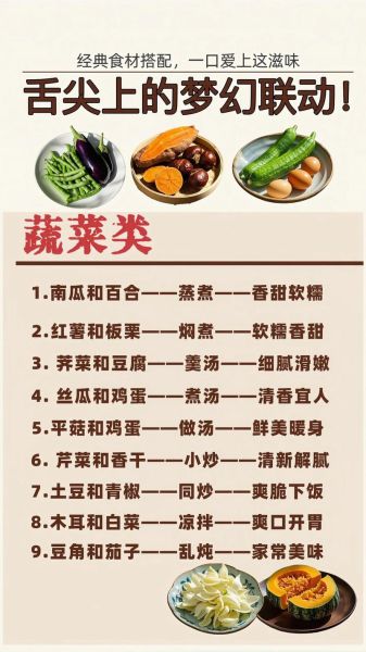 家常食材有哪些_如何搭配更营养-第1张图片-山城妙识
