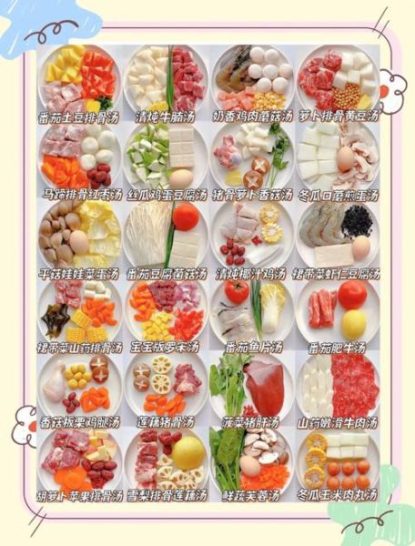 家常食材有哪些_如何搭配更营养-第3张图片-山城妙识