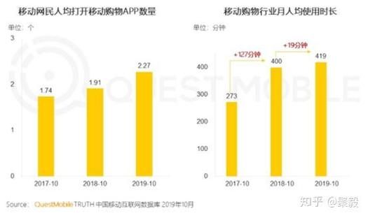 粉丝经济怎么变现_粉丝经济有哪些模式-第3张图片-山城妙识 粉丝经济怎么变现_粉丝经济有哪些模式-第3张图片-山城妙识