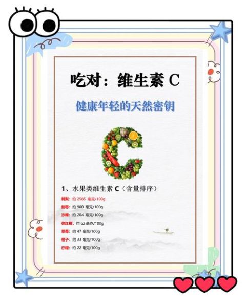 含维生素c的食物有哪些_如何科学补充维C-第2张图片-山城妙识 含维生素c的食物有哪些_如何科学补充维C-第2张图片-山城妙识