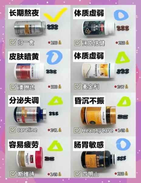 蜂胶哪个牌子好_如何挑选高品质蜂胶-第2张图片-山城妙识 蜂胶哪个牌子好_如何挑选高品质蜂胶-第2张图片-山城妙识