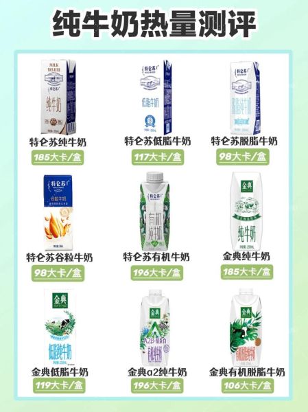 牛奶的热量是多少大卡_全脂牛奶和脱脂牛奶热量差多少-第2张图片-山城妙识 牛奶的热量是多少大卡_全脂牛奶和脱脂牛奶热量差多少-第2张图片-山城妙识