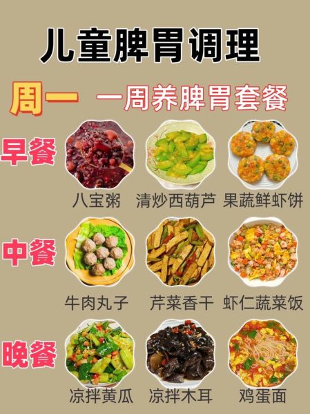 6岁宝宝一周食谱大全_如何搭配才营养均衡-第3张图片-山城妙识
