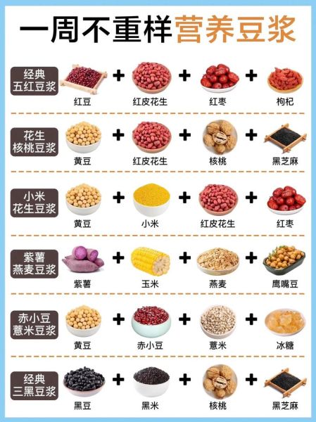 豆浆怎么做才好喝_豆浆的营养价值有哪些-第1张图片-山城妙识 豆浆怎么做才好喝_豆浆的营养价值有哪些-第1张图片-山城妙识