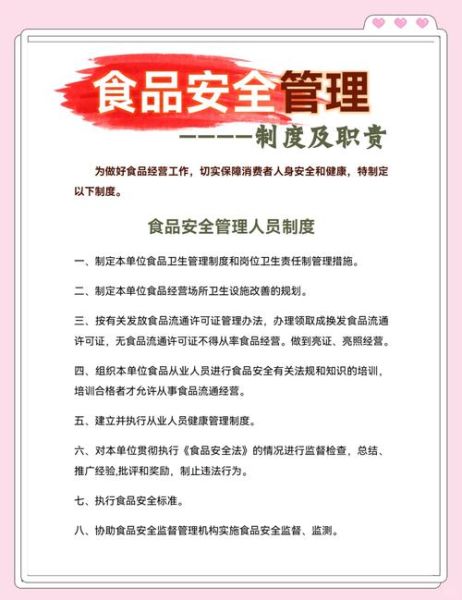 食品安全管理制度有哪些_如何建立食品安全管理制度-第1张图片-山城妙识 食品安全管理制度有哪些_如何建立食品安全管理制度-第1张图片-山城妙识