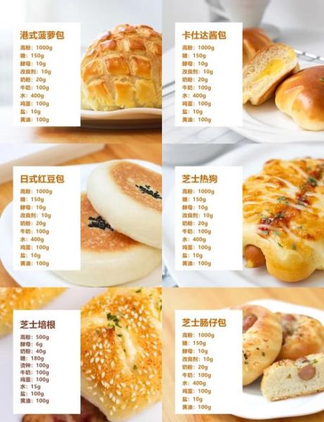 面包怎么做才松软_新手一次成功的配方-第1张图片-山城妙识