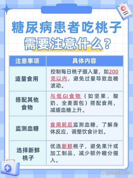 桃子含糖量高吗_糖尿病人能吃桃子吗-第1张图片-山城妙识 桃子含糖量高吗_糖尿病人能吃桃子吗-第1张图片-山城妙识
