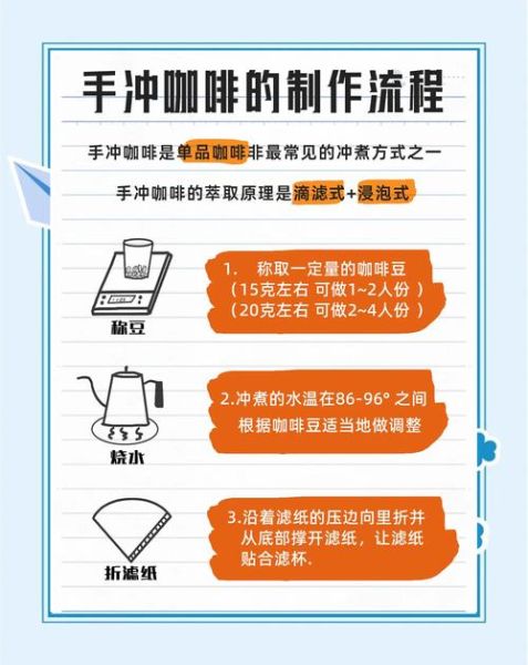 手冲咖啡怎么做_手冲咖啡水温多少度-第1张图片-山城妙识