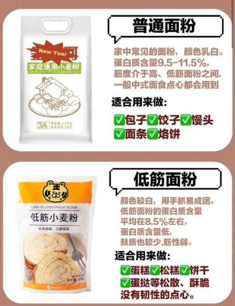 让肉更嫩用生粉还是淀粉_区别与用法-第1张图片-山城妙识