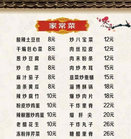 菜单大全菜名价格_如何快速看懂-第3张图片-山城妙识 菜单大全菜名价格_如何快速看懂-第3张图片-山城妙识