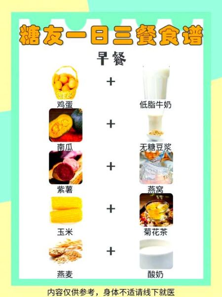 血糖高晚餐吃什么好_血糖高晚餐食谱推荐-第2张图片-山城妙识 血糖高晚餐吃什么好_血糖高晚餐食谱推荐-第2张图片-山城妙识