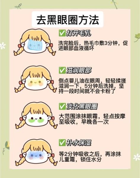如何快速消除黑眼圈_去黑眼圈最有效的方法-第1张图片-山城妙识 如何快速消除黑眼圈_去黑眼圈最有效的方法-第1张图片-山城妙识