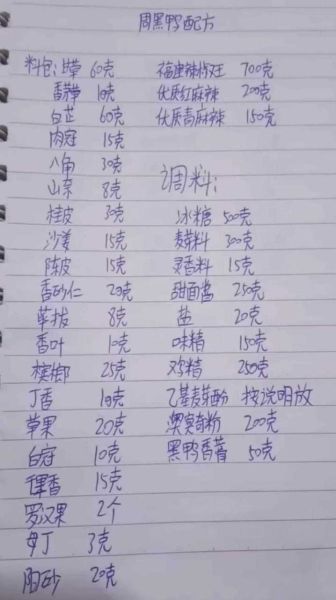 周黑鸭配方公开_在家如何做出正宗周黑鸭-第2张图片-山城妙识