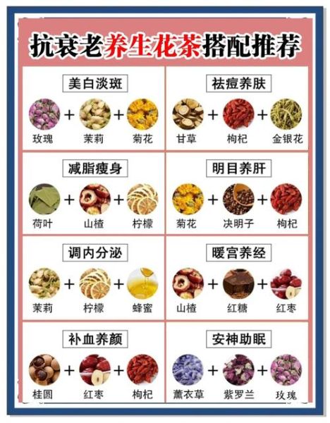 花茶搭配大全功效和作用_哪些花茶一起喝最好-第1张图片-山城妙识