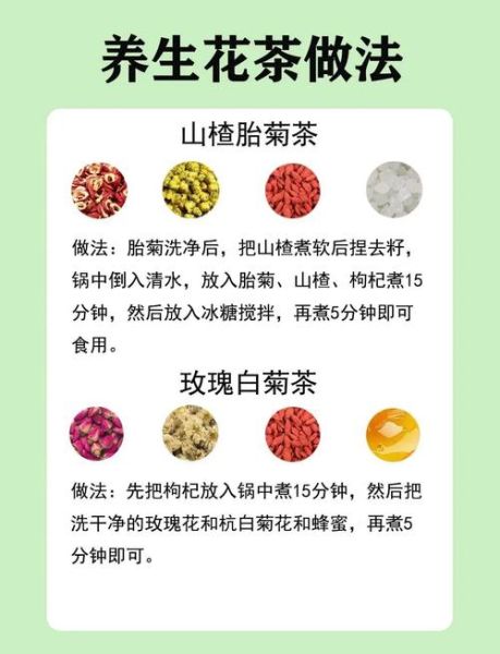 花茶搭配大全功效和作用_哪些花茶一起喝最好-第3张图片-山城妙识