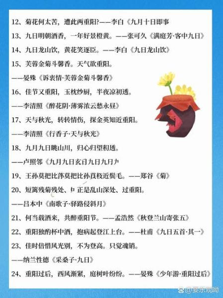 二年级重阳节诗句有哪些_如何教孩子写重阳诗-第3张图片-山城妙识