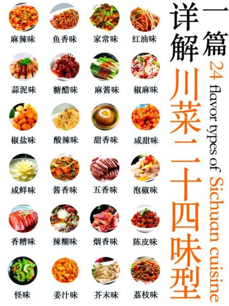 川菜和鲁菜哪个名气大_川菜鲁菜知名度对比-第1张图片-山城妙识 川菜和鲁菜哪个名气大_川菜鲁菜知名度对比-第1张图片-山城妙识
