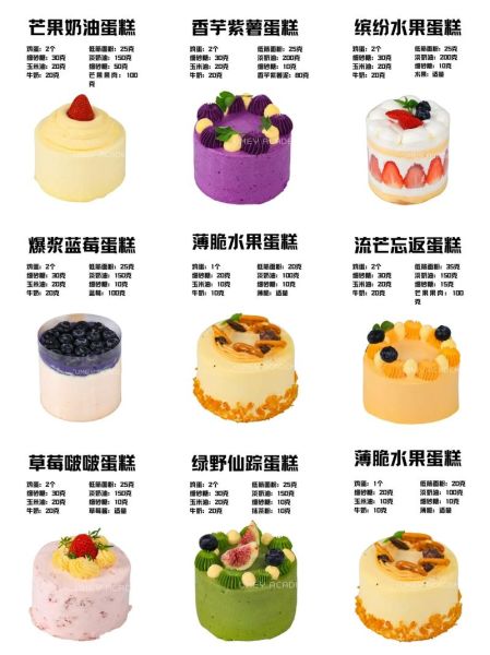 超简单生日蛋糕怎么做_零基础需要哪些材料-第2张图片-山城妙识 超简单生日蛋糕怎么做_零基础需要哪些材料-第2张图片-山城妙识