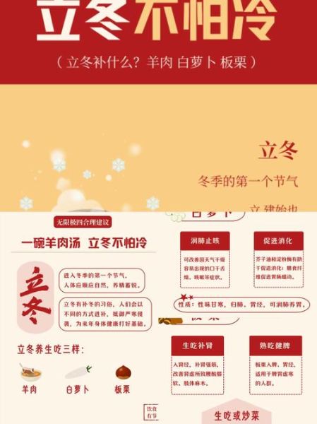 立冬节气的含义是什么_立冬吃什么传统食物-第1张图片-山城妙识 立冬节气的含义是什么_立冬吃什么传统食物-第1张图片-山城妙识