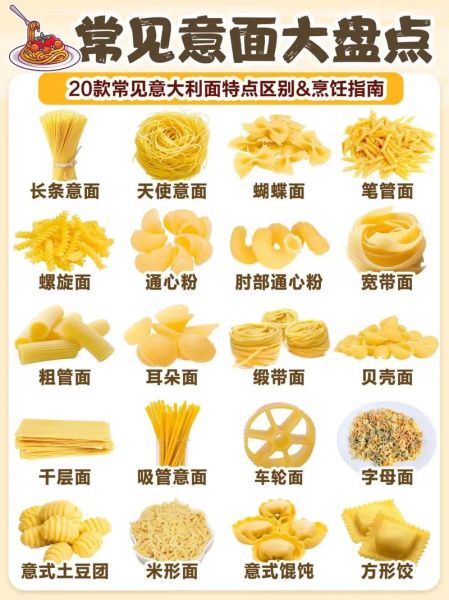 意大利面是什么材料做的_意大利面原料有哪些-第1张图片-山城妙识 意大利面是什么材料做的_意大利面原料有哪些-第1张图片-山城妙识