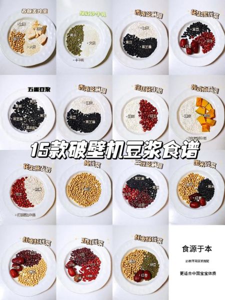 豆浆机营养食谱大全_豆浆机可以做什么早餐-第3张图片-山城妙识